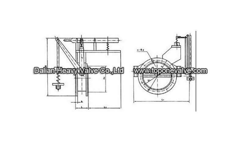 Emergency Breaking Valve - Dalian Heavy Valve Company Limited