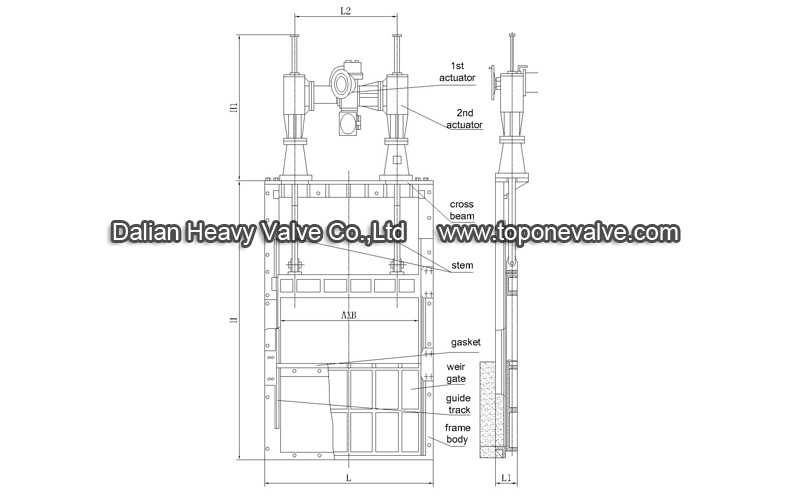 Adjustable Weir - Dalian Heavy Valve Company Limited