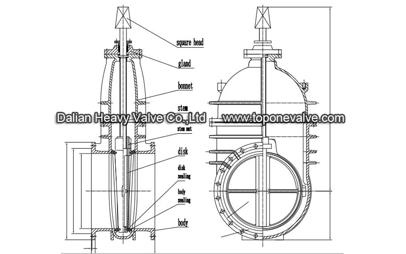 Under Ground Gate Valve - Dalian Heavy Valve Company Limited